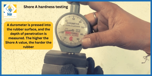 Customizing Hardness of Rubber Compound for Your Needs! - Knot Bot